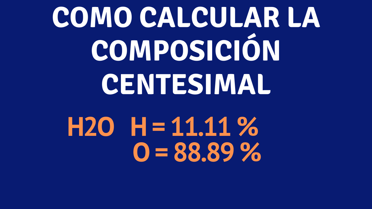 Como calcular la Composición Centesimal. Ejemplos claros
