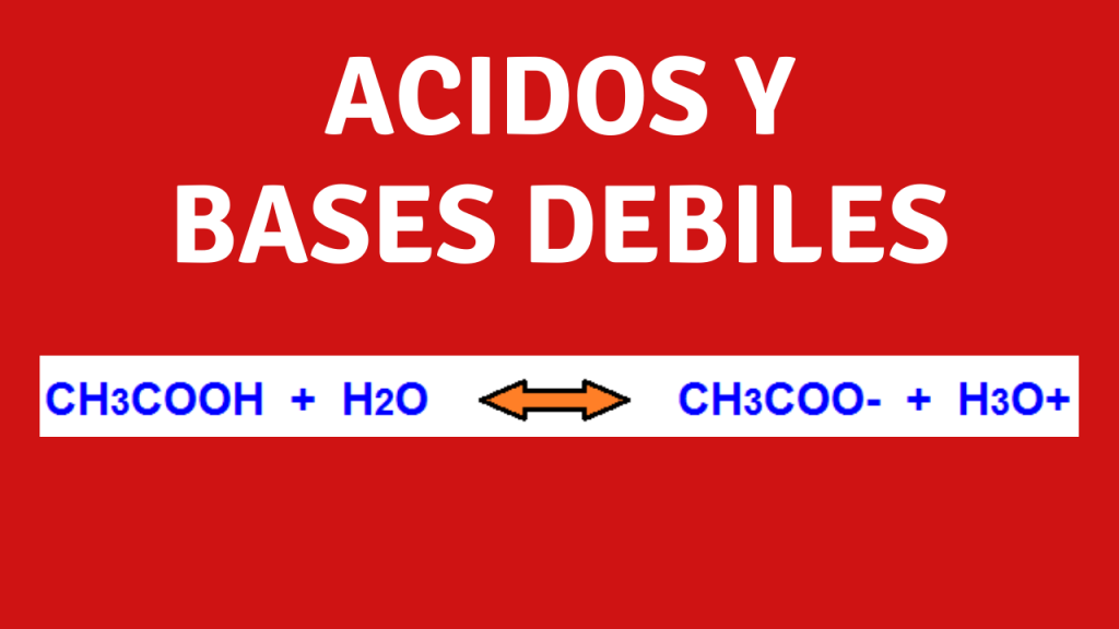 Ácidos y bases débiles: disociación, ejemplos y ejercicios